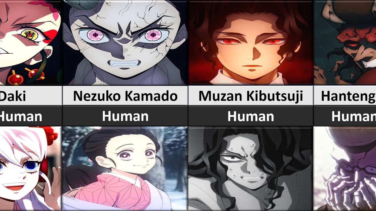 What Demons Looked Like as Humans in Demon Slayer: Kimetsu no Yaiba ...