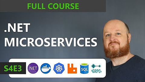 .NET Microservices/Microservices .NET/Microservice Architecture with ...