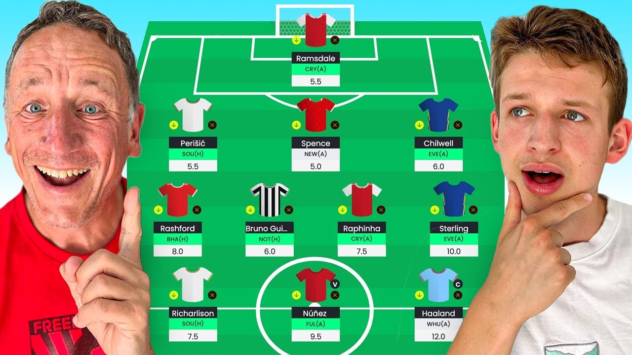 Download OUR FANTASY PREMIER LEAGUE TEAM REVEAL Download OUR FANTASY PREMIER LEAGUE TEAM REVEAL