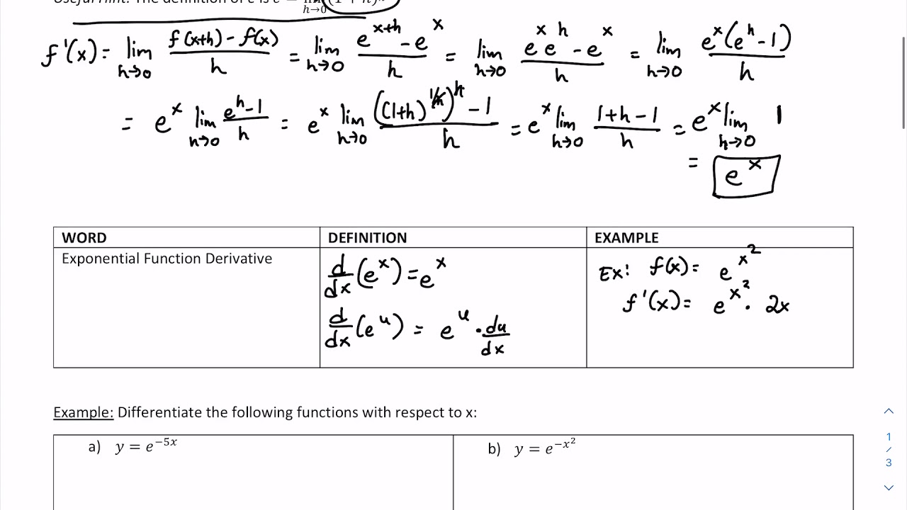 Precalculus H: Differentiation of Exponential/Logarithmic Functions (LT ...
