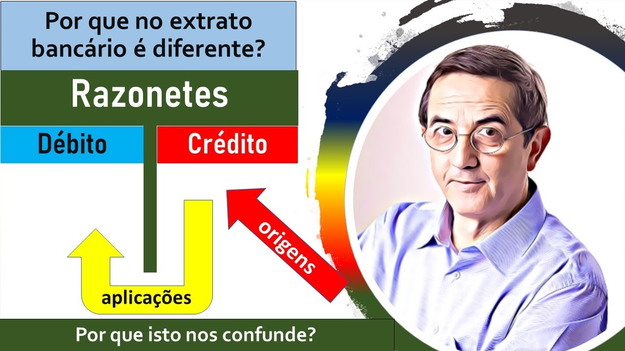 Razonete Debito E Credito - LIBRAIN