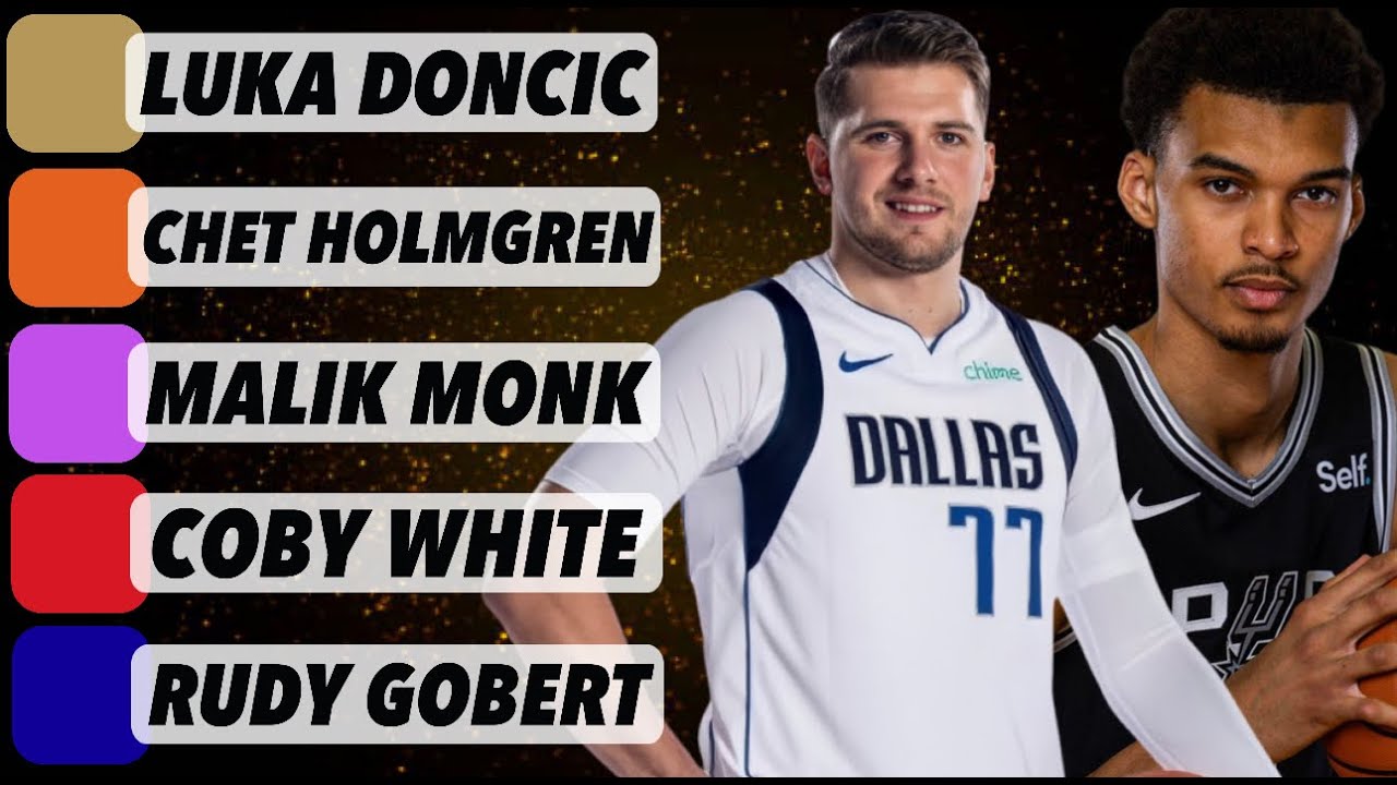 Utility Sports' 2024 NBA Award Show with Finalists | NBA MVP, Most ...