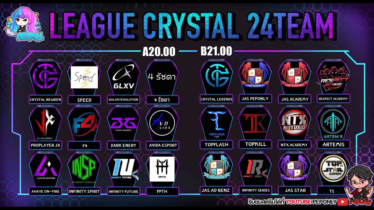 CRYSTAL LEAGUE 24 TEAM | 28/9/67 - YouTube