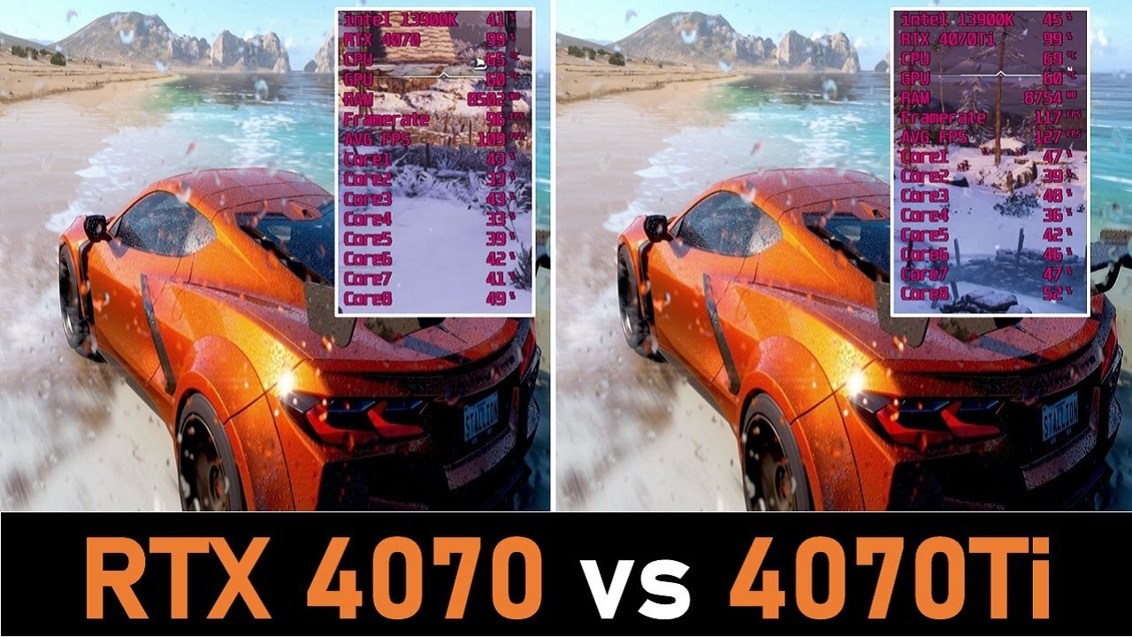 RTX 4070 vs 4070 Ti Gaming Benchmarks: High-Performance Showtime - YouTube