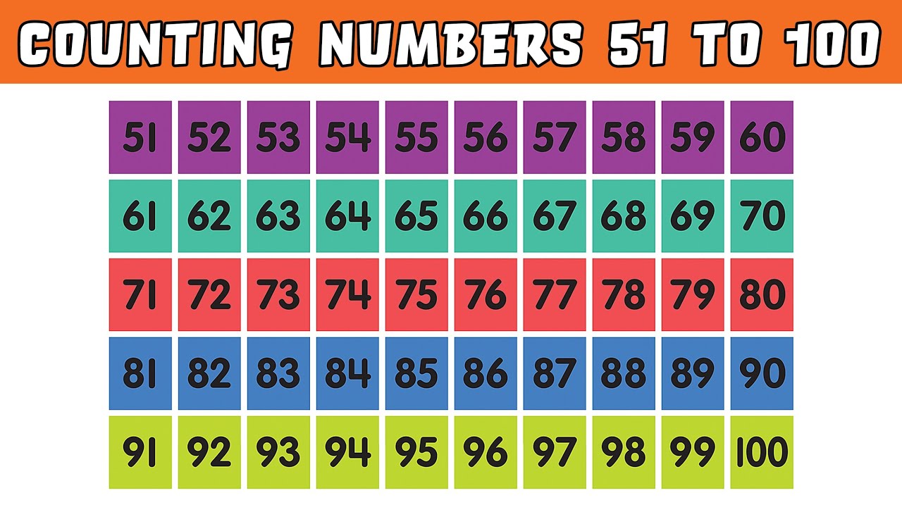 Learn 51 to 100 Counting Numbers in English for Kids 4K Video - YouTube