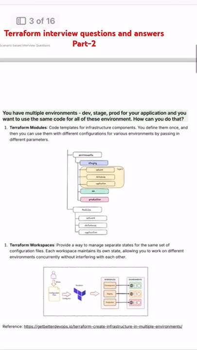 Devops terraform tool scenario based interview questions Part-2 - YouTube
