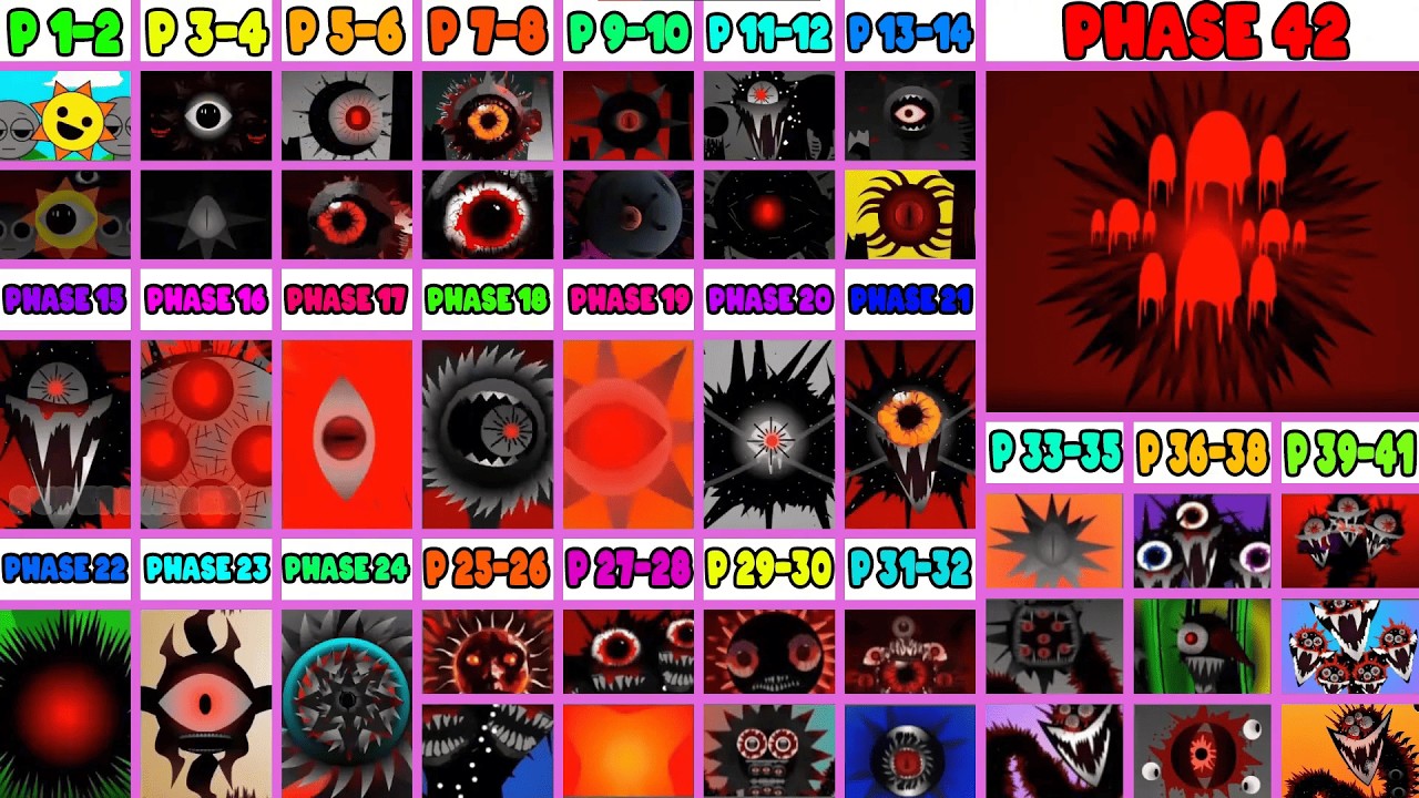 Incredibox Sprunki Mix All Phases: Phase 1-42 - NEW UPDATE | NEW MOD ...