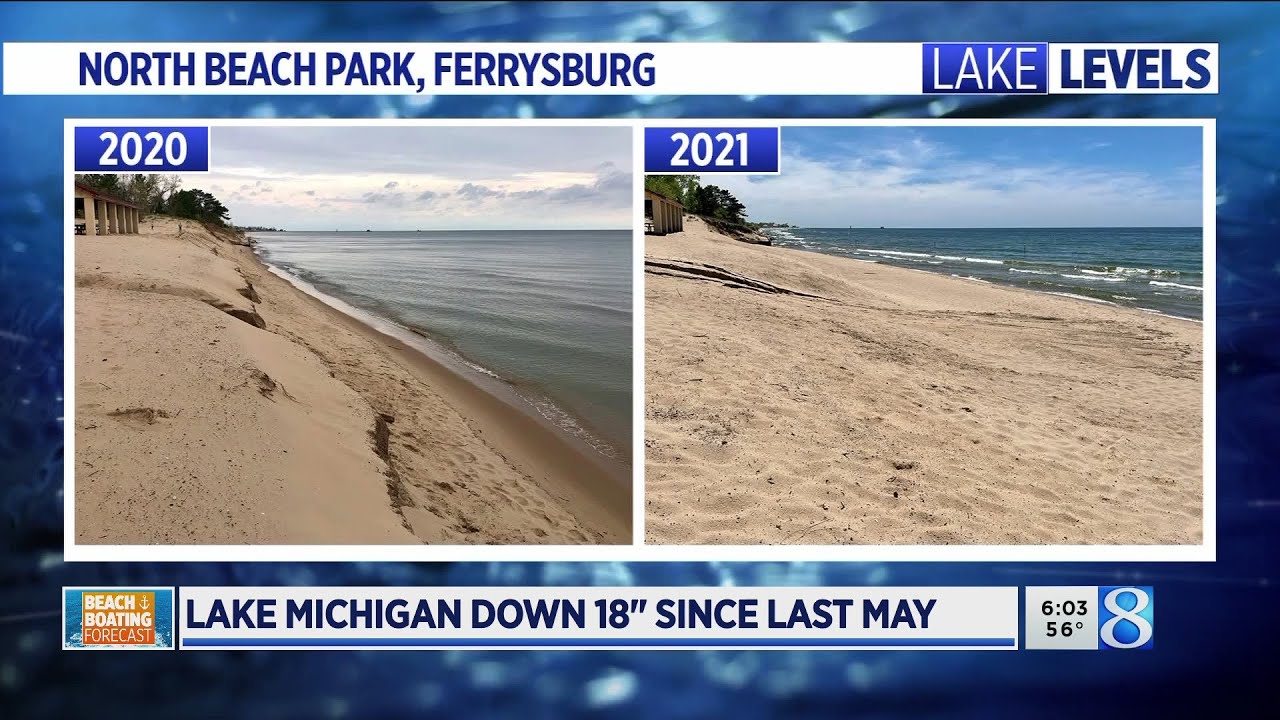 Then and now: How dropping water level reshaped Lake Michigan beaches ...