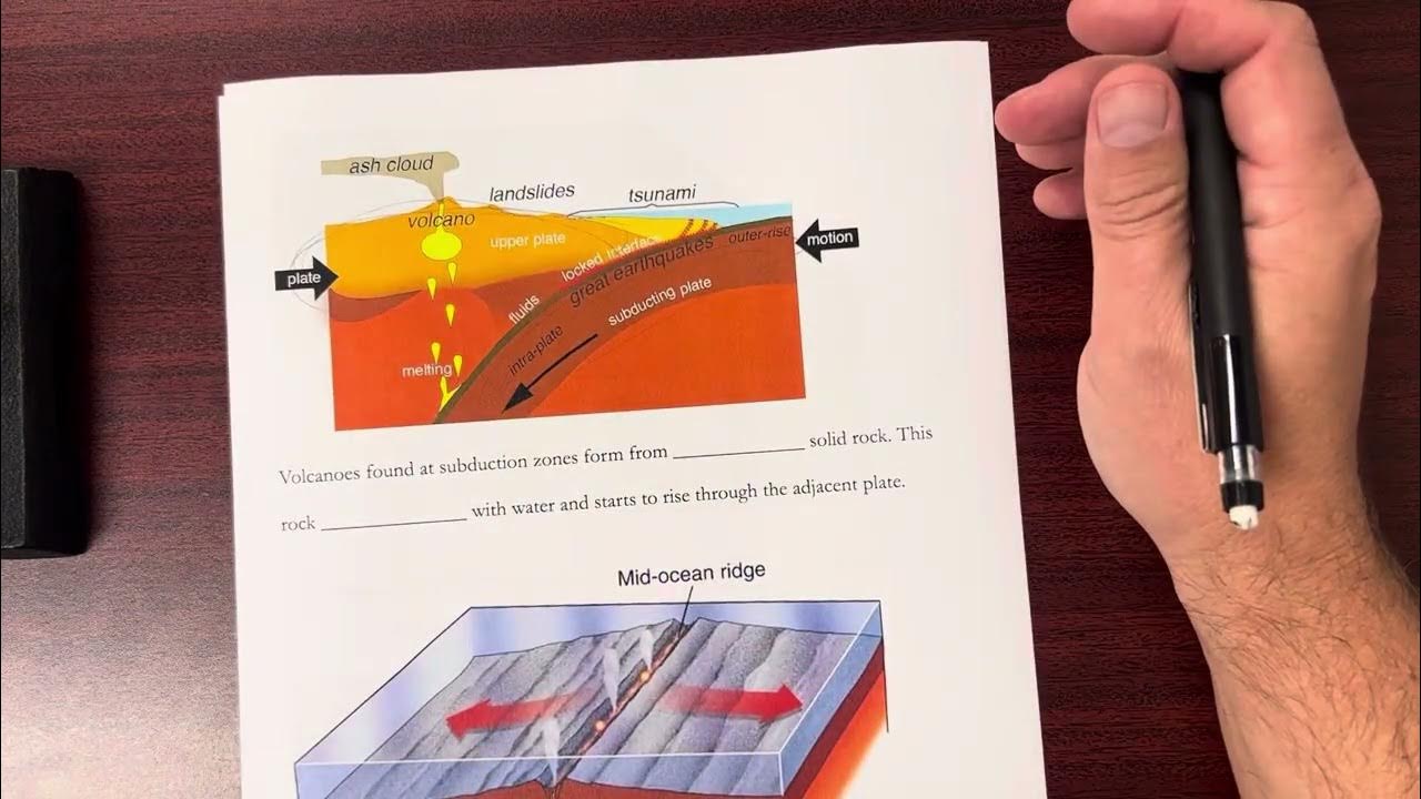 Volcanoes and Plate Tectonics Lecture - YouTube