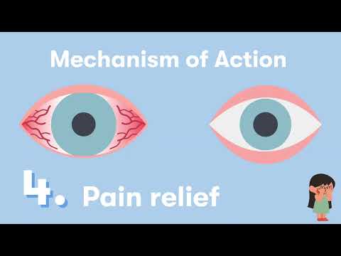 Dry Eye Series: Chapter 2 - Intense Pulsed Light
