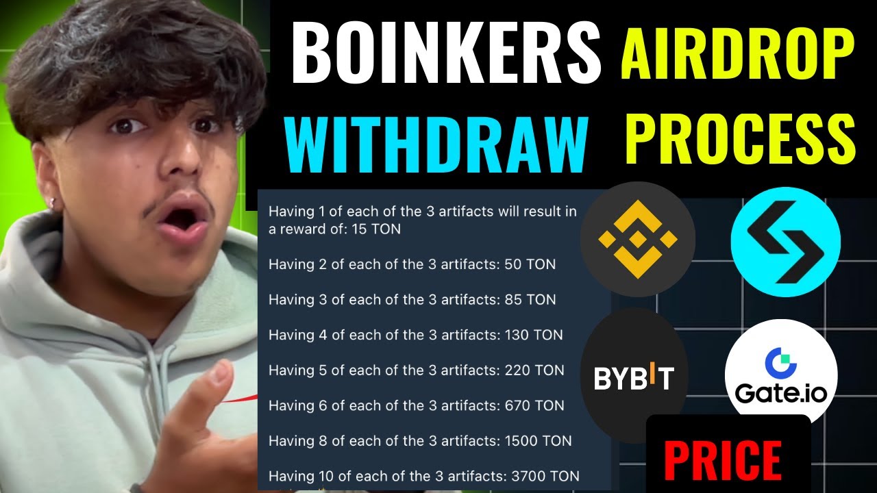 Boinkers TGE Announcement! Boinkers Airdrop Listing Date Tokens ...