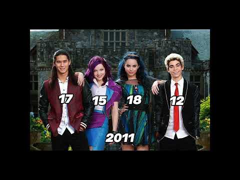 Descendants cast through the years! #fyp #disney #descendants #shorts