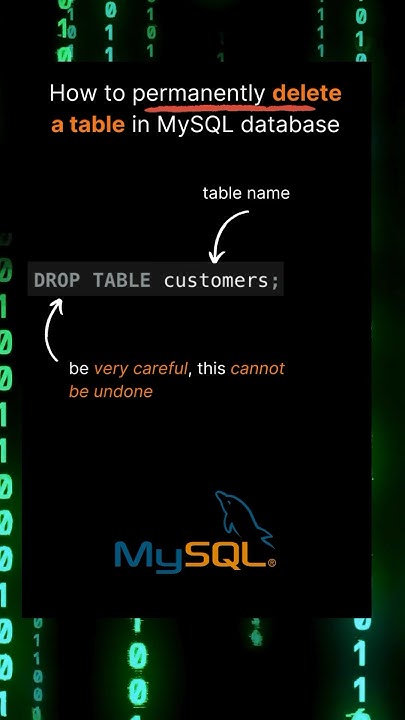 Mysql Delete A Table Permanently Shorts Mysql Mysqltutorials Database Code Coding