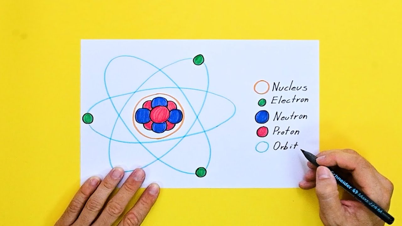 How to draw Structure of an Atom - YouTube