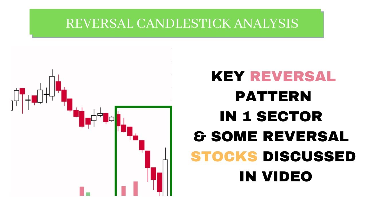 How to understand Trend Reversal candlestick patterns? 1SECTOR & 2 ...