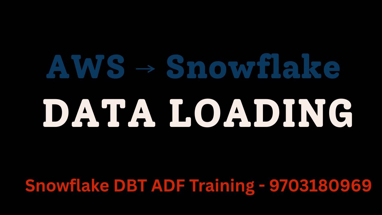 AWS S3 to Snowflake Loading | How to load Data into Snowflake from AWS ...