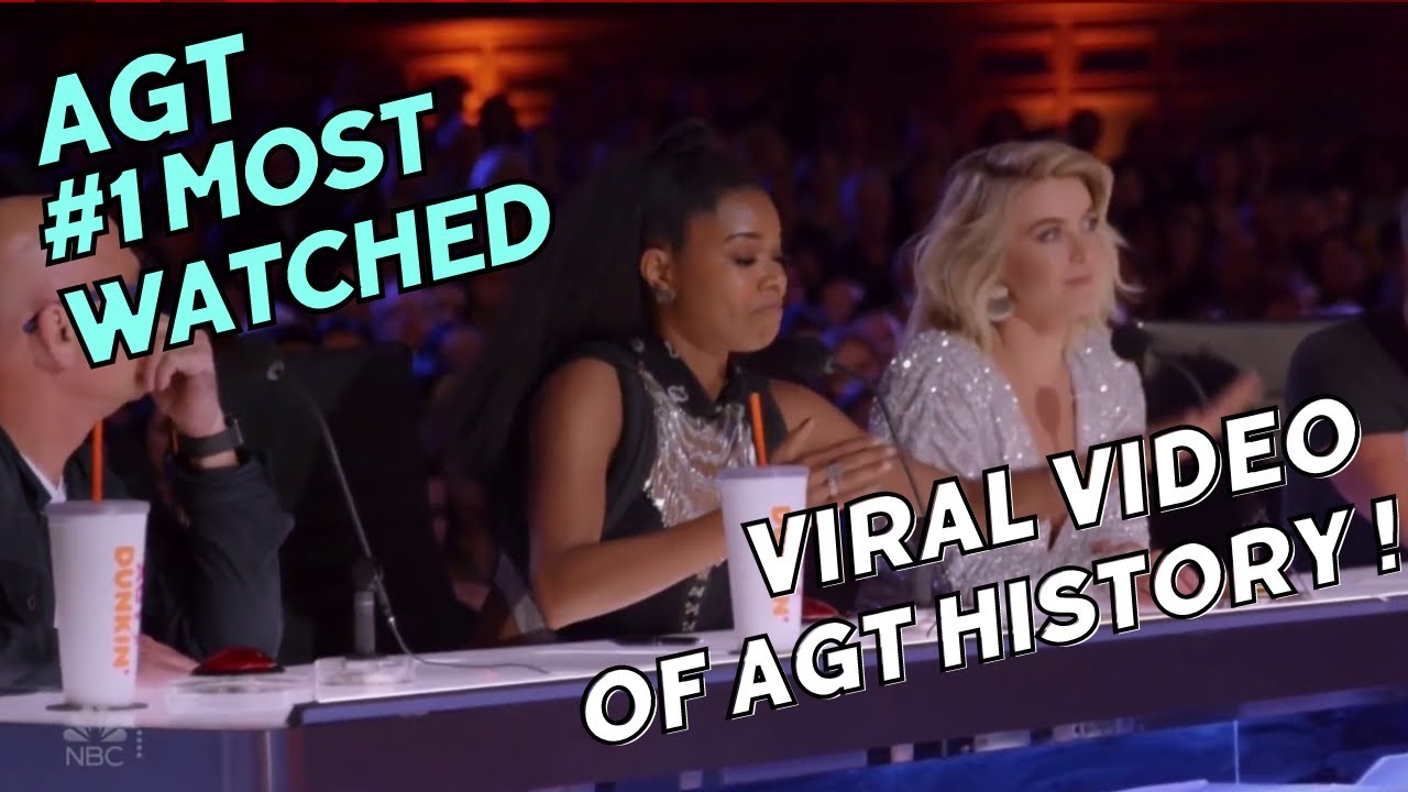 AGT #1 Most Watched Viral ACT In America's Got Talent 15 year History ...