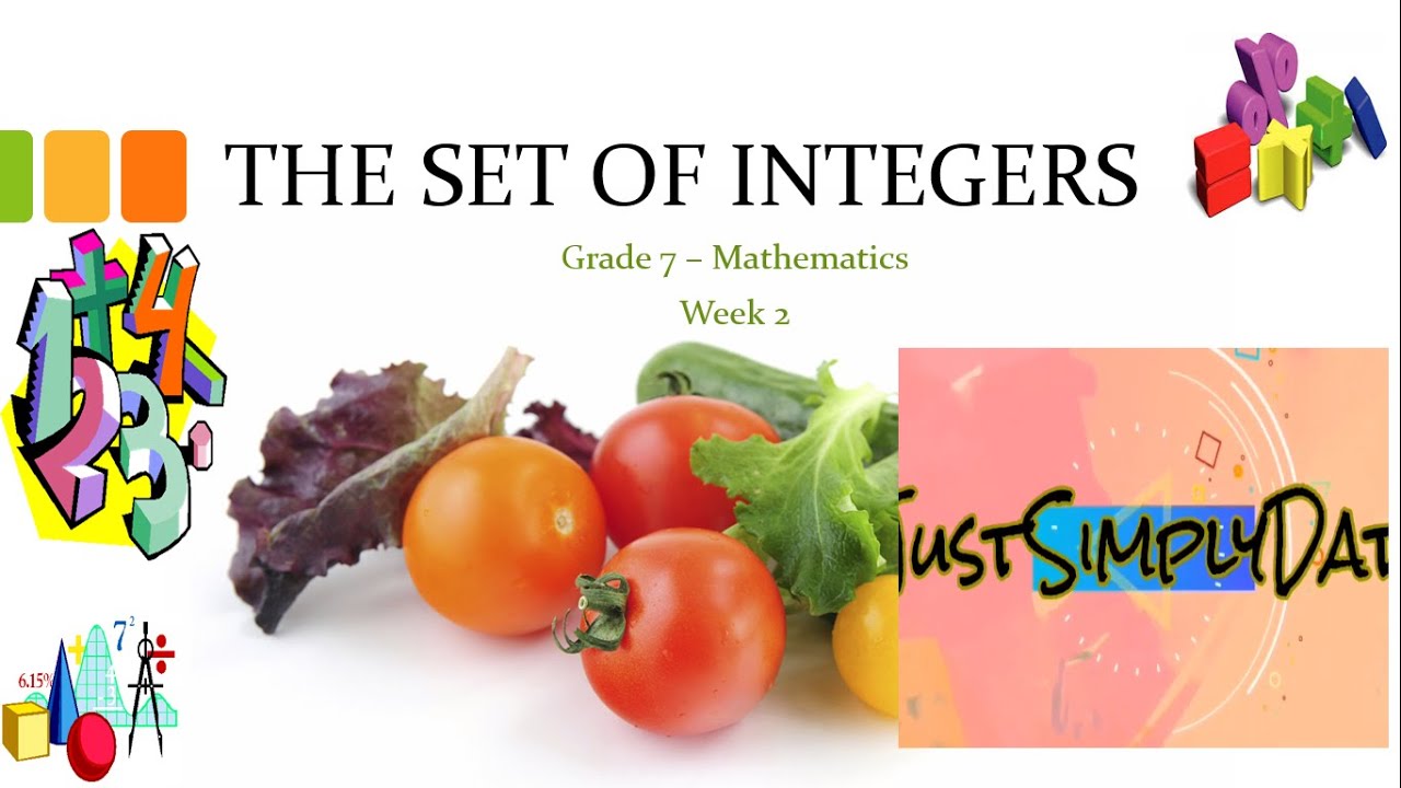 THE SET OF INTEGERS - YouTube
