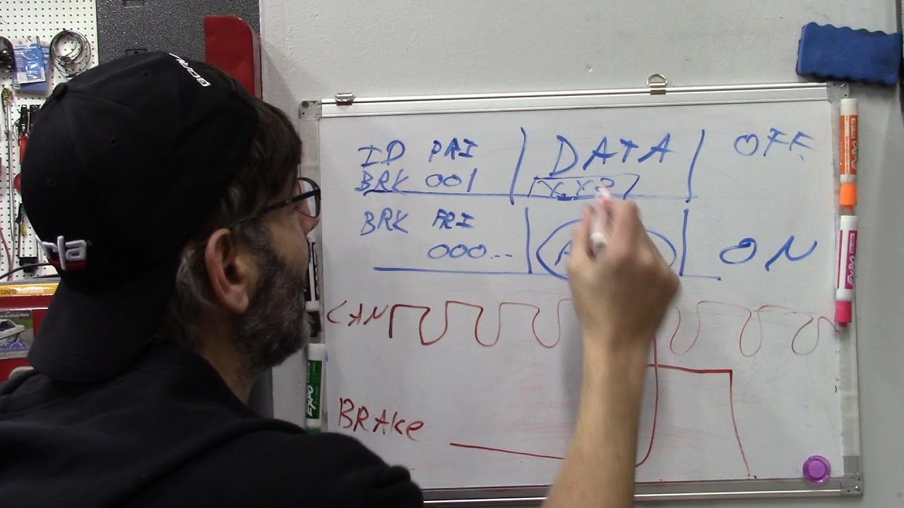 Can Decoding Revisited: Correlating Messages to Modules-Pt2 - YouTube