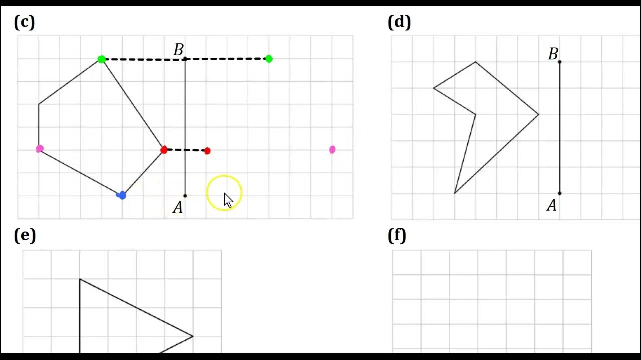 Axial Symmetry - YouTube
