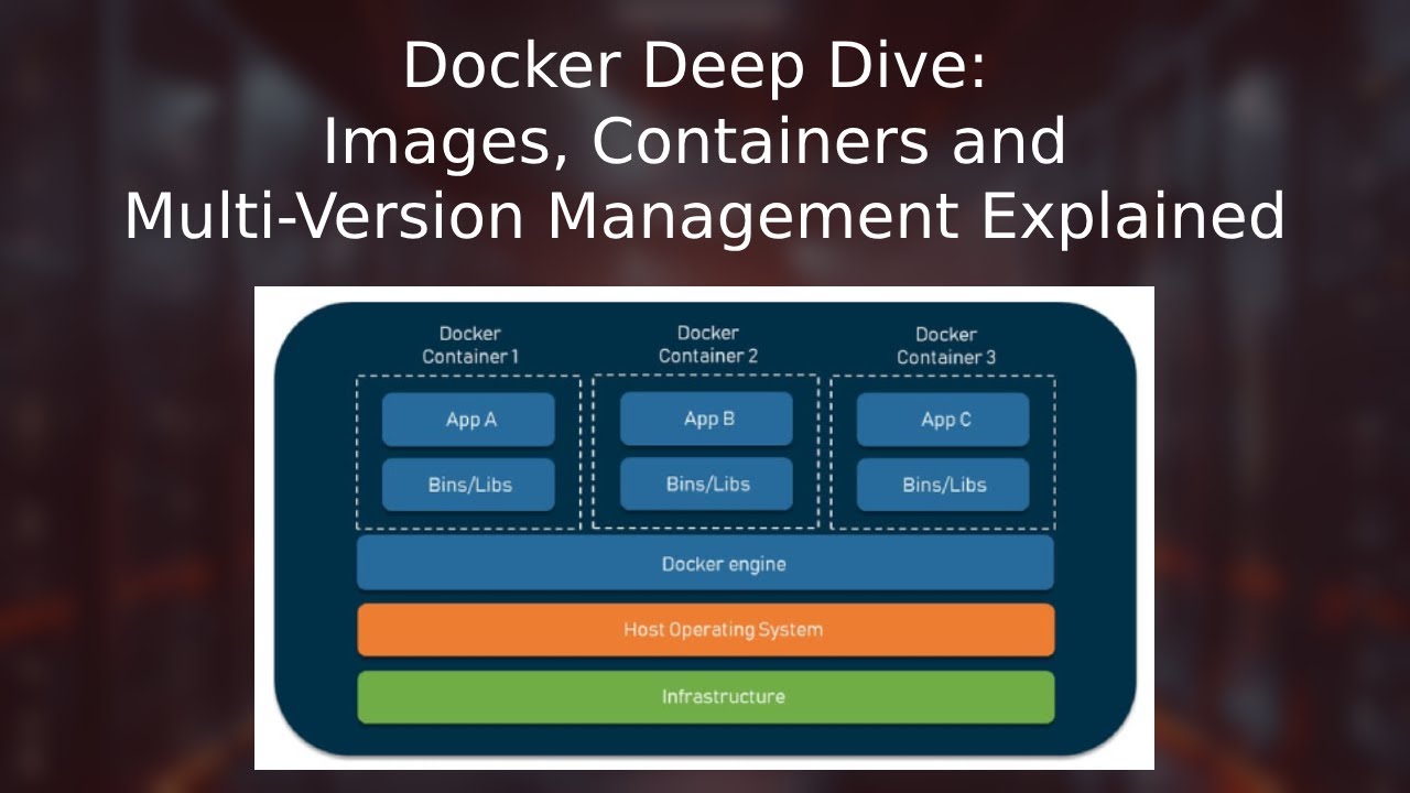 Dev Ops workshop - 2 p4 knowledge about docker image and container ...