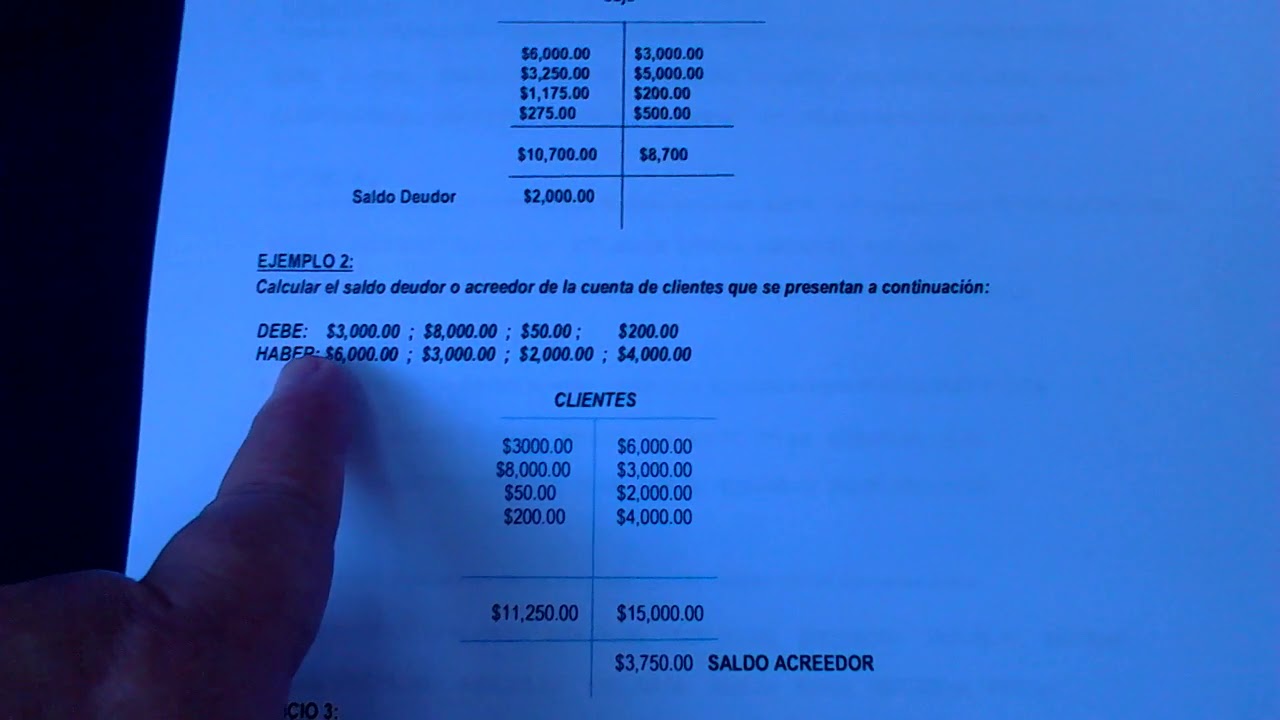 Calculo Del Saldo Deudor Acreedor O Cuenta Saldada YouTube calculo-del-saldo-deudor-acreedor-o-cuenta-saldada-youtube