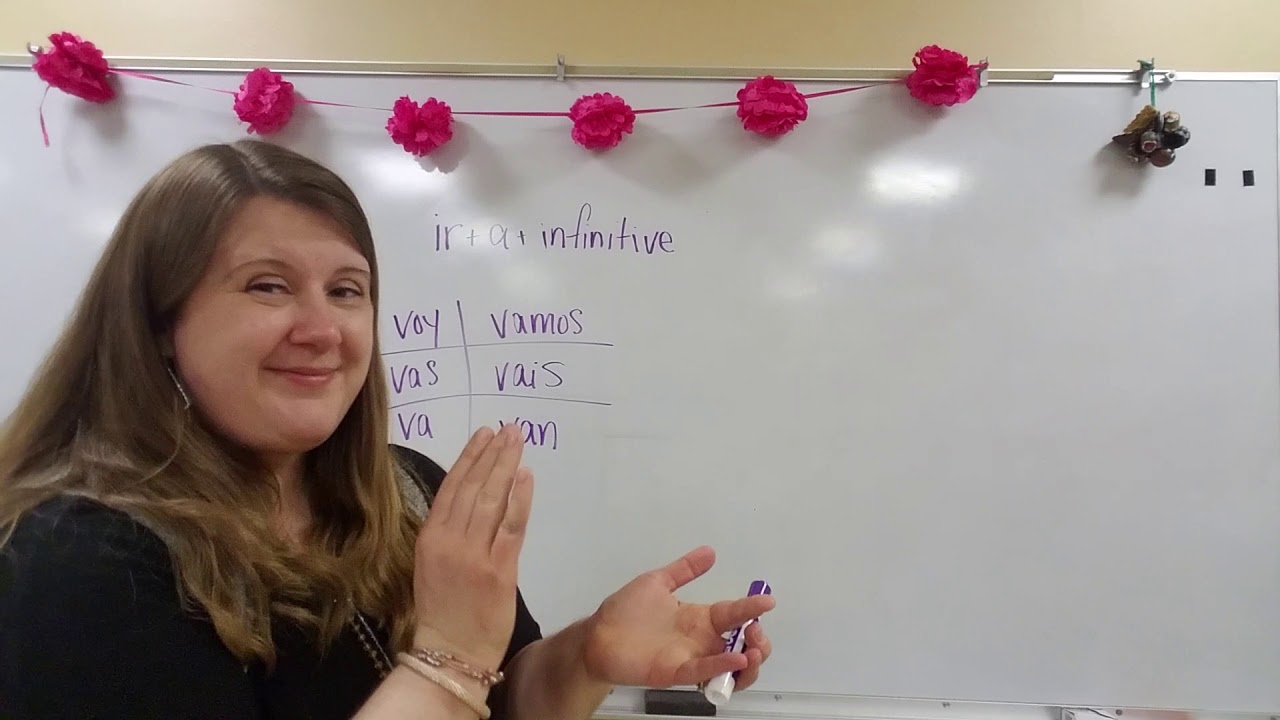 Spanish 1 ir + a + infinitive - YouTube