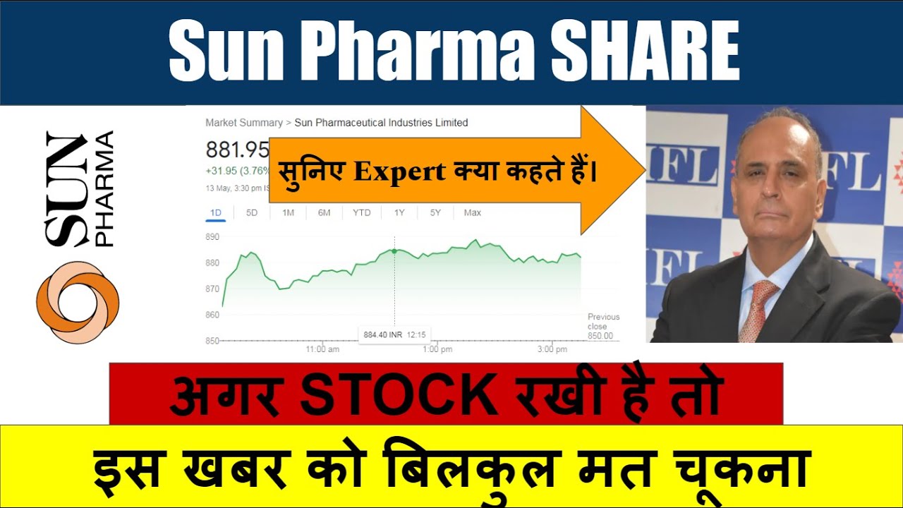 Sun Pharma Share News | Sun Pharma Share Price Target | Sun Pharma ...