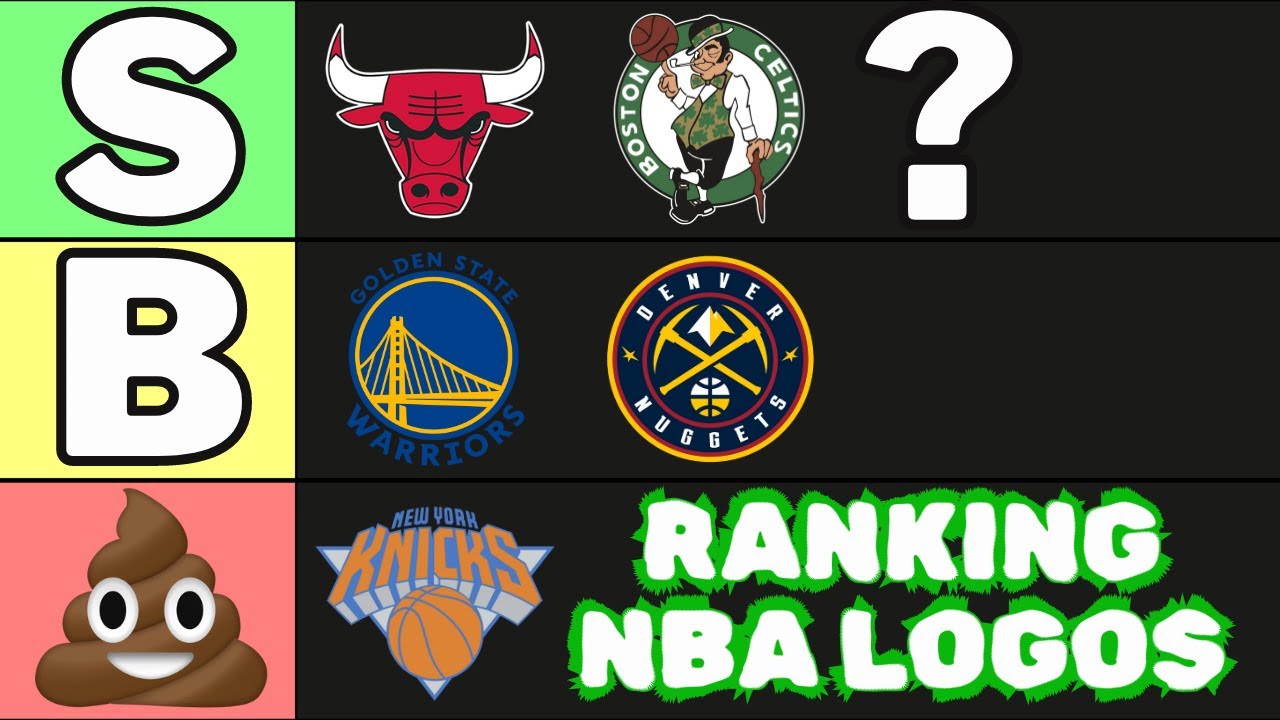We Put NBA Logos In A Tier List!! - YouTube