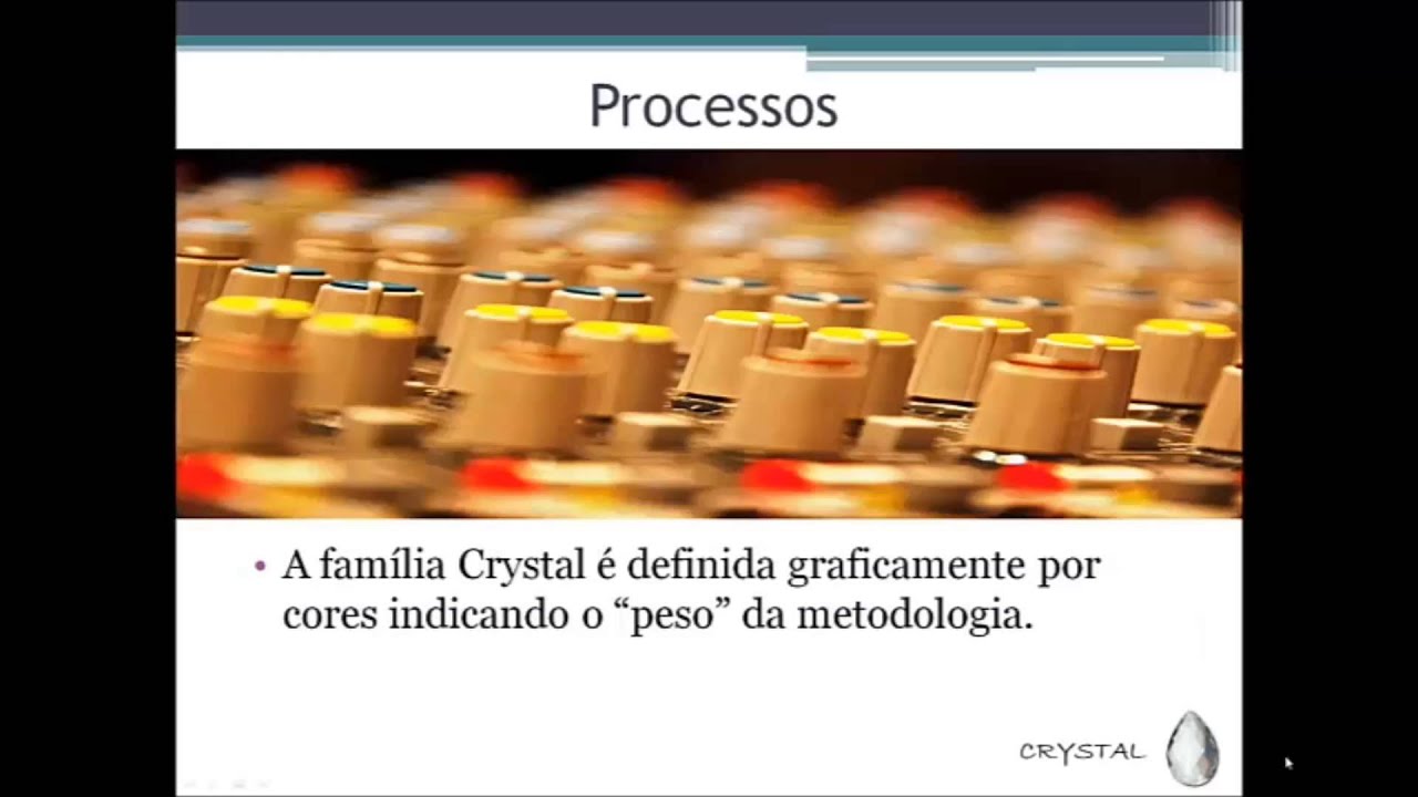Metodologia Crystal - YouTube
