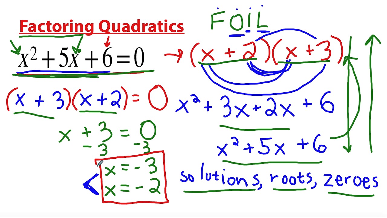 Factoring Quadratics Two YouTube factoring-quadratics-two-youtube
