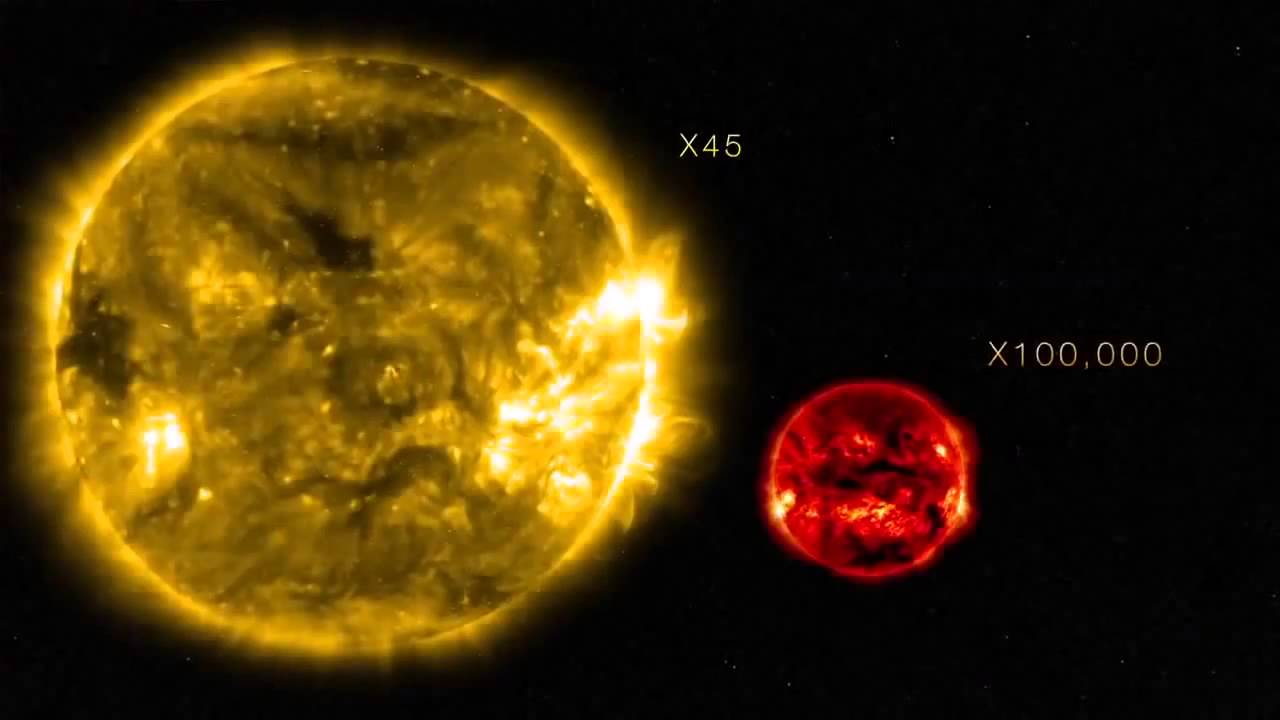 The Universe Documentary Red Dwarf Star Found Close To Our Solar System ...