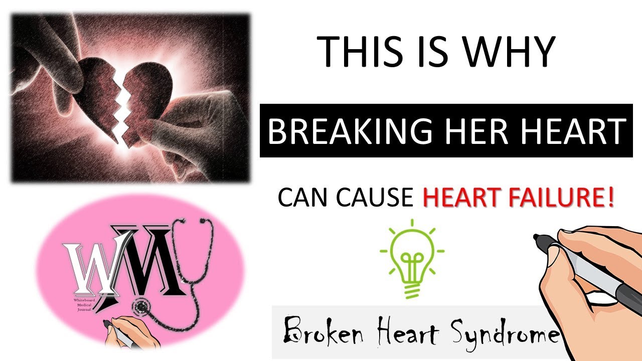 Broken Heart Syndrome ! | Takotsubo Cardiomyopathy - YouTube