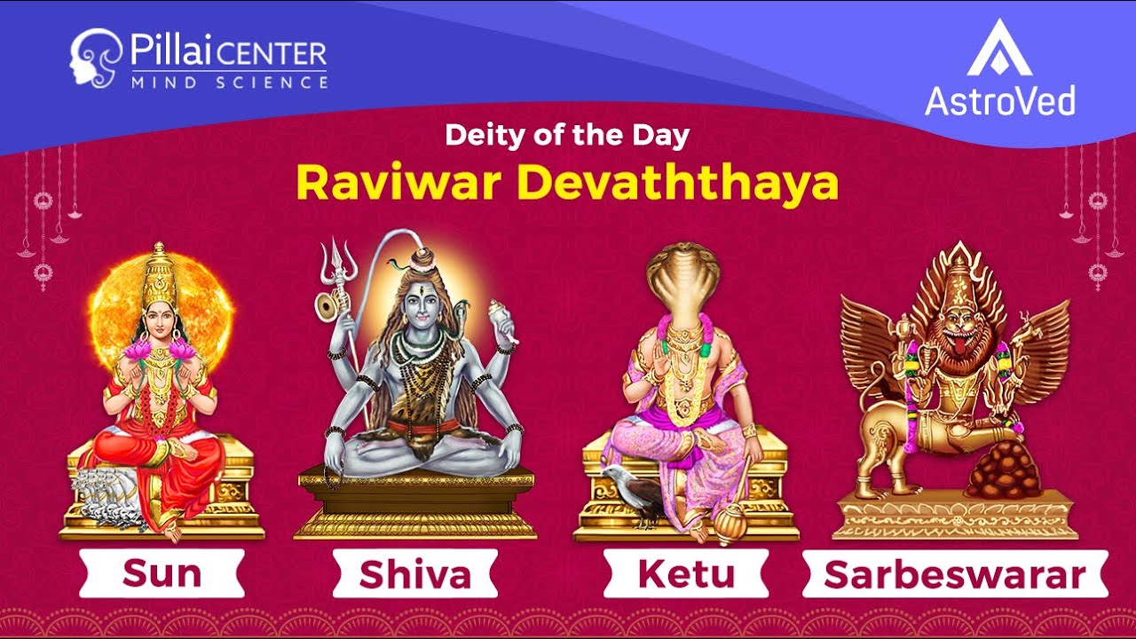 Sarbeswarar Pooja During Ravivar (Sunday) Rahukalam - YouTube