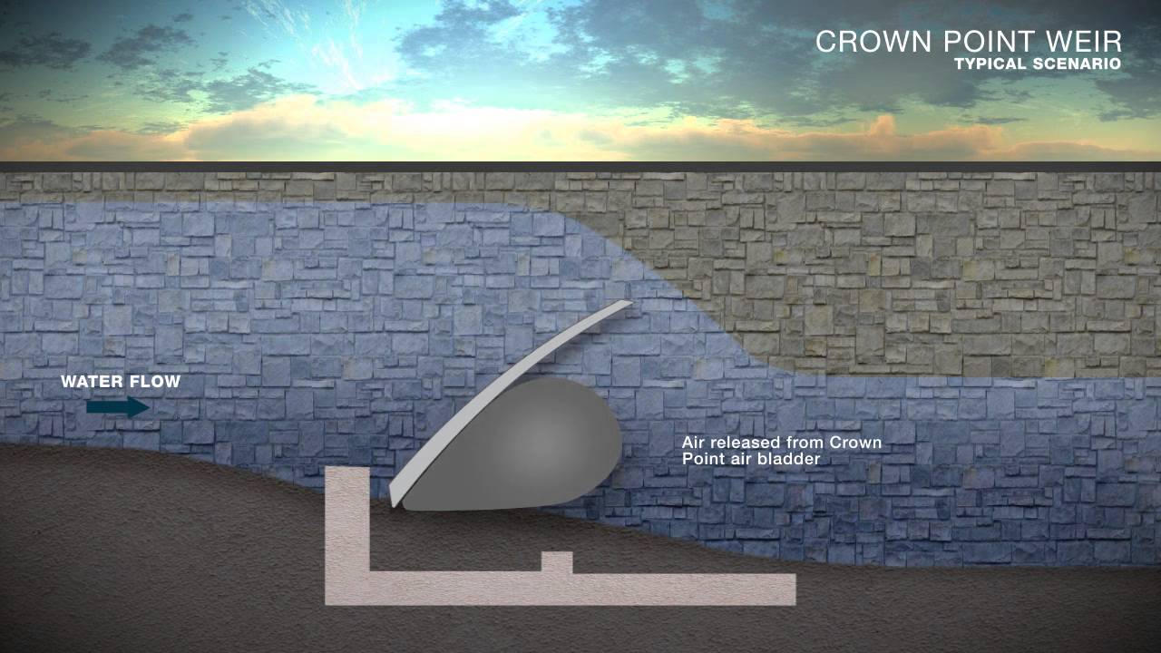 Crown Point Weir - YouTube