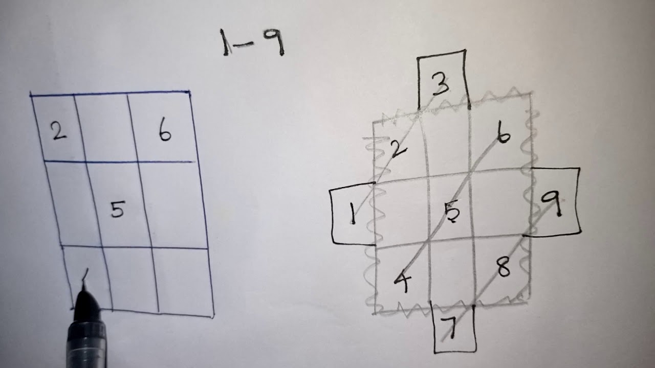 Easy Method To Slove 3x3 Magic square - YouTube