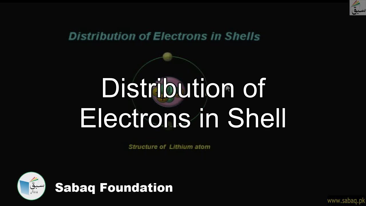 Distribution of Electrons in Shell, General Science Lecture | Sabaq.pk ...
