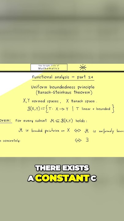 Uniform Boundedness Principle in Functional Analysis #maths - YouTube