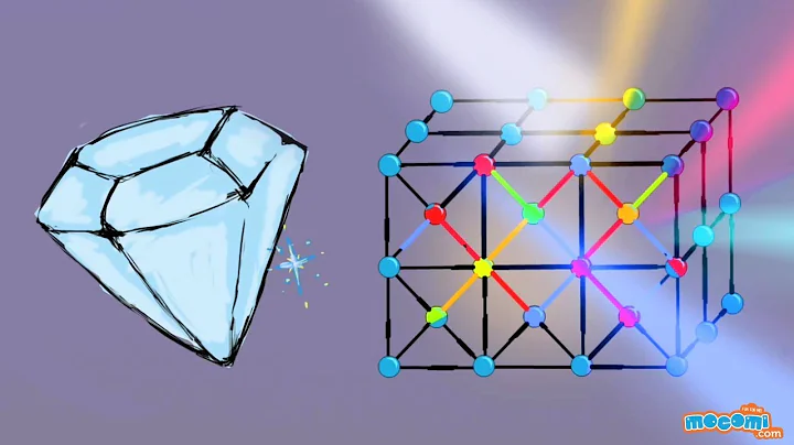 Solved Carbon Atoms At The Edge Of A Diamond 9to5Science solved-carbon-atoms-at-the-edge-of-a-diamond-9to5science
