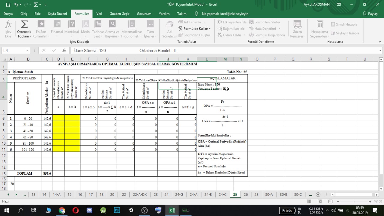 Ktü Orman Amenajmanı TABLO 25 - YouTube