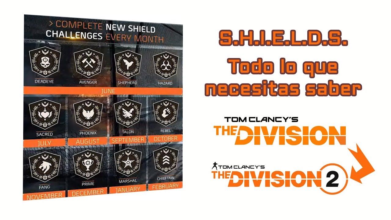 #TheDivision - SHIELDS, todo lo que necesitas saber - YouTube