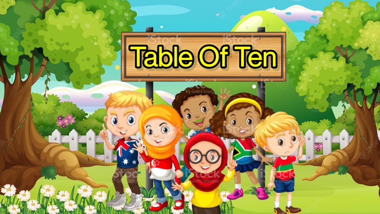 Table Of Ten For Kids | Multiplication Table Of Ten | 10 Ka pahada ...