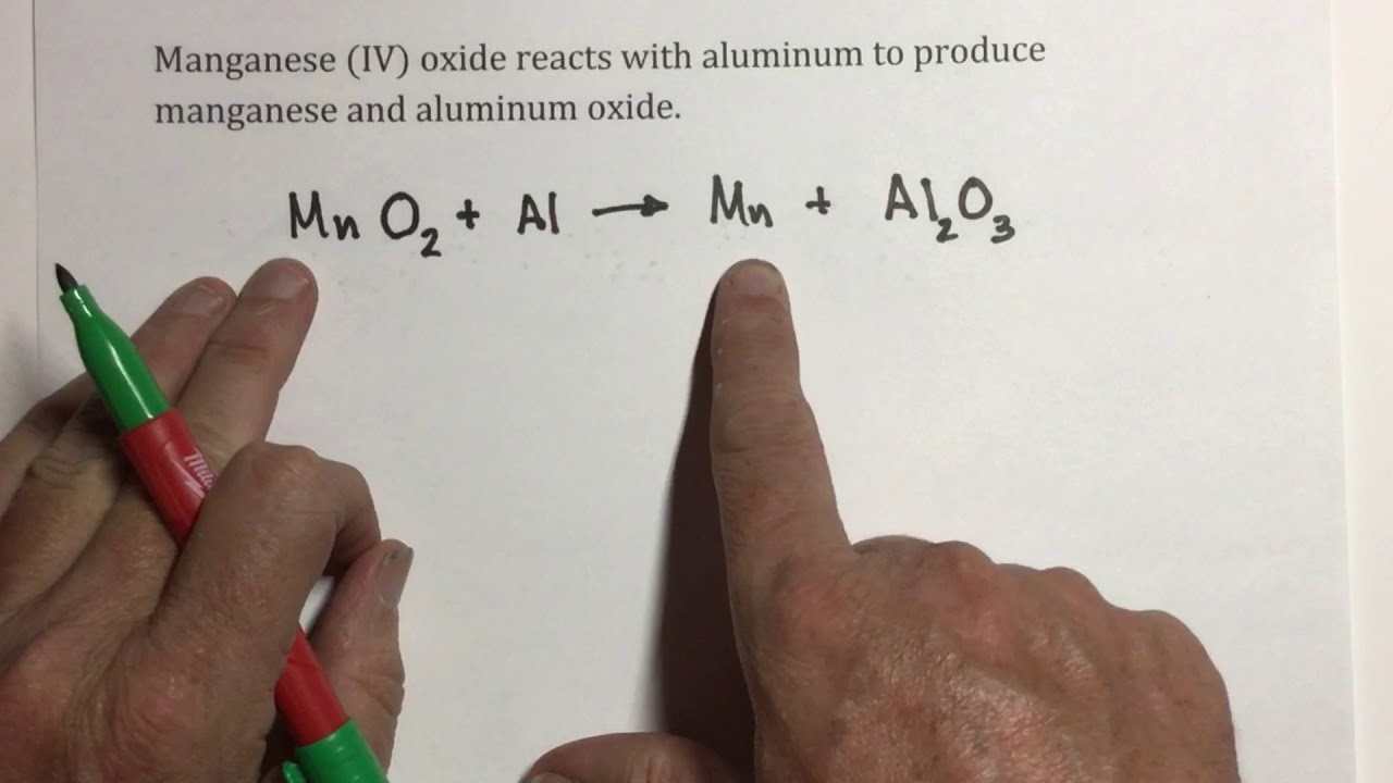Balancing Basic Chemical Equations YouTube Balancing Basic Chemical Equations YouTube