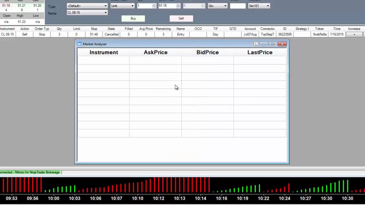 Contract Rollover Explained - YouTube