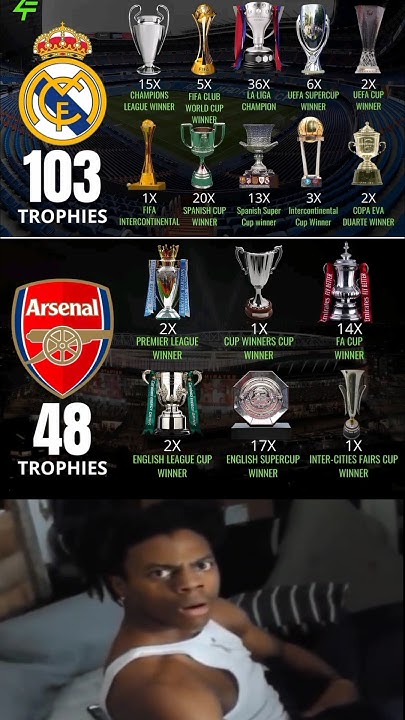 You really can't compare Arsenal's trophy haul to Real Madrid's 😅🏆 - YouTube