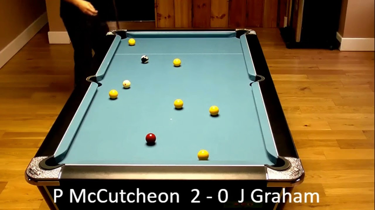 Paul McCutcheon Creative shot - YouTube