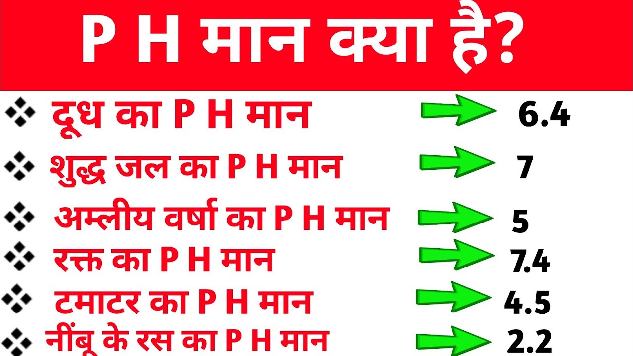 Ph Man Kya Hota Hai PH Value Trick ph Man ph Maan Tricks ph Man Kitna Ph Man Kya Hota Hai PH Value Trick ph Man ph Maan Tricks ph Man Kitna