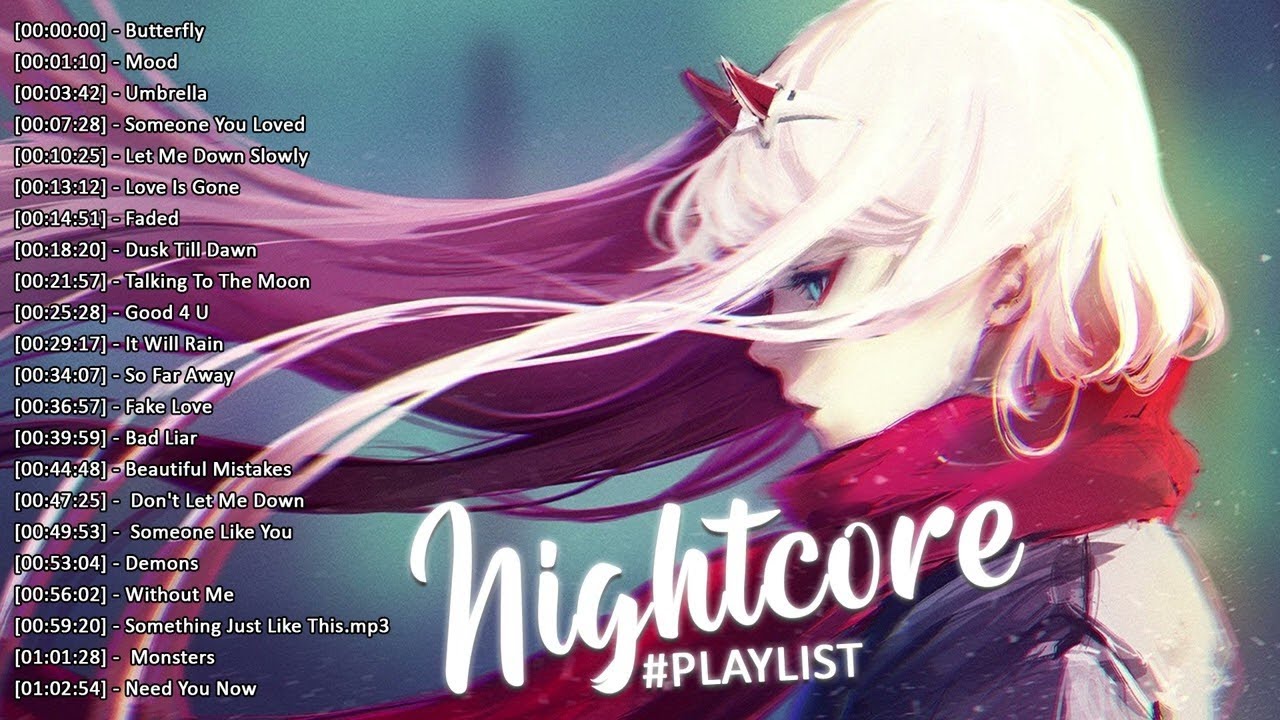Best Nightcore 1 Hour 🥇 Top Nightcore Mix The Week - YouTube Music