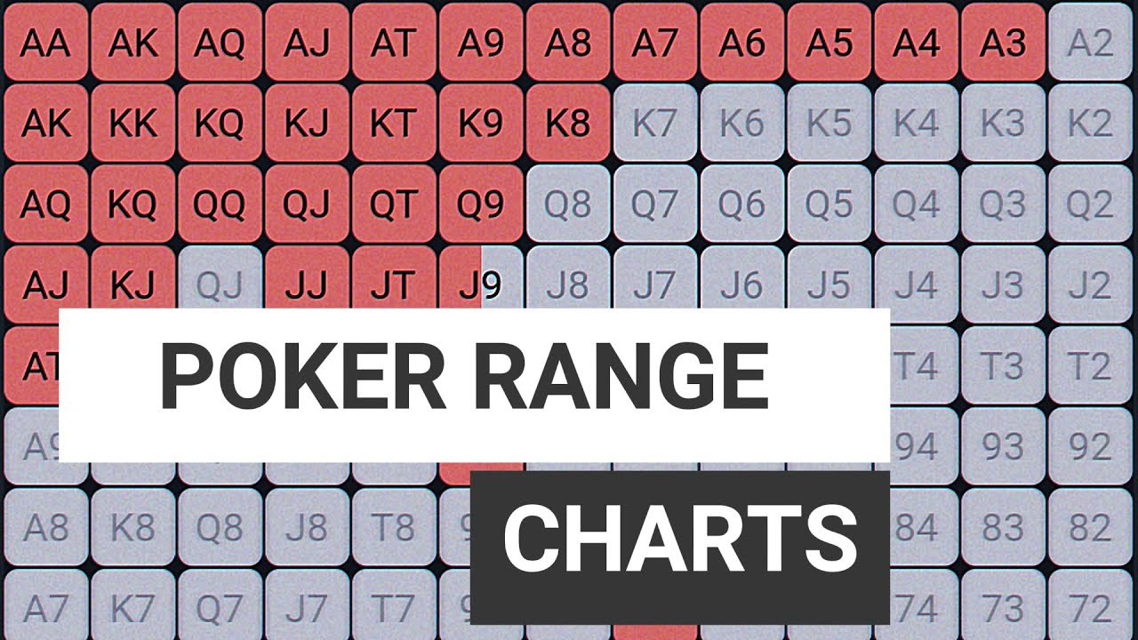 Mastering Poker Ranges: A Guide to Poker Range Charts🦍 Descubra a ... Mastering Poker Ranges: A Guide to Poker Range Charts🦍 Descubra a ...