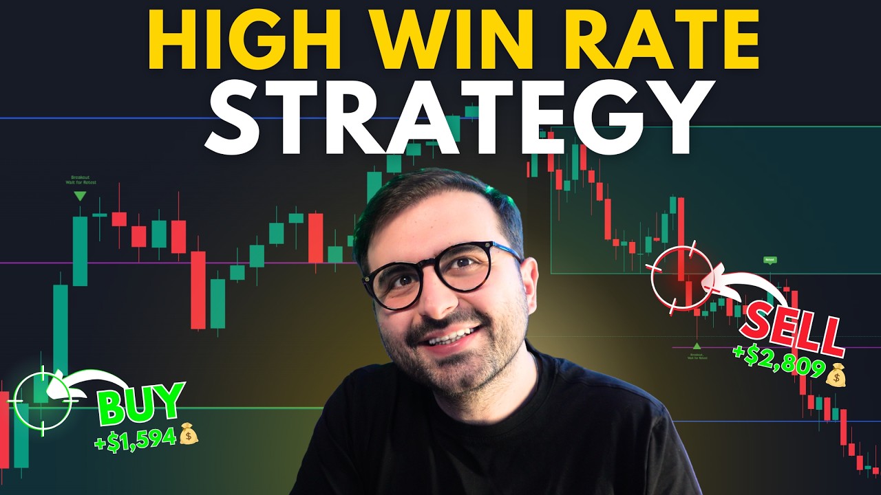 BEST Traders Use This Breakout Trading Strategy - YouTube